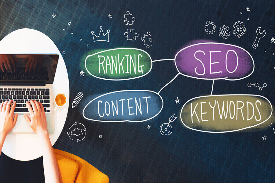 Boost SEO with Semantic Search Strategies | aiintelekt